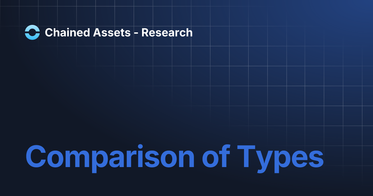 Comparison of Types | Chained Assets - Research