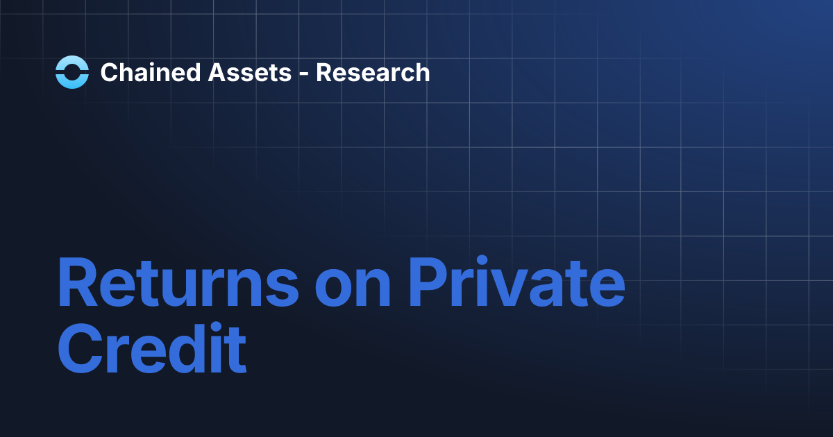 Returns on Private Credit | Chained Assets - Research